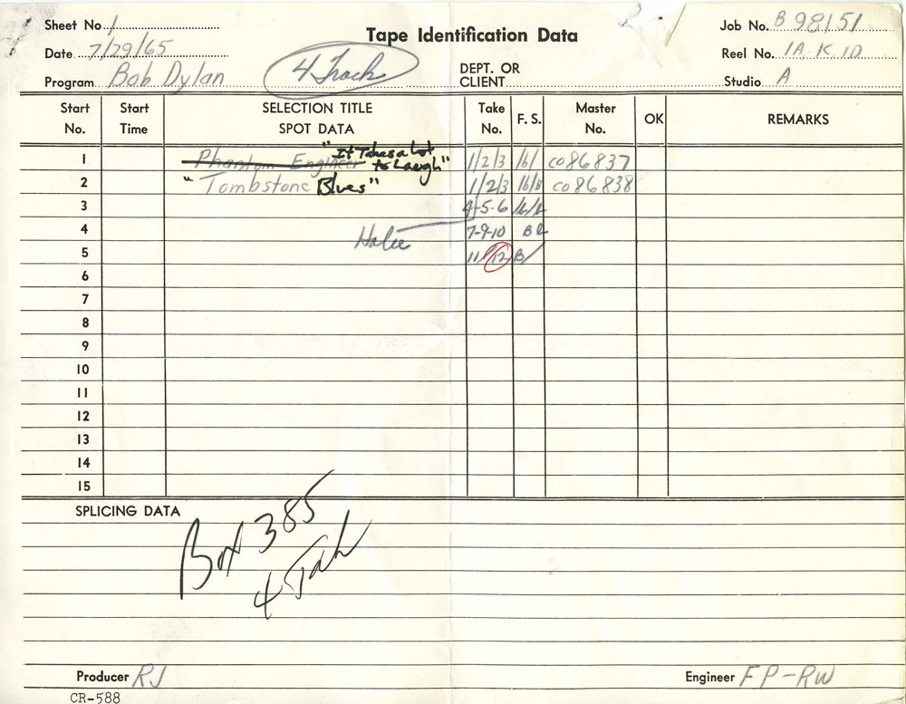 Bob Dylan – Highway 61 Revisited | The Album That Changed Everything